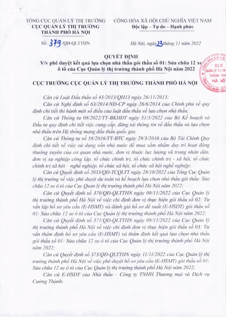 QLTT Hà Nội: Quyết định phê duyệt kết quả lựa chọn nhà thầu gói thầu số ...
